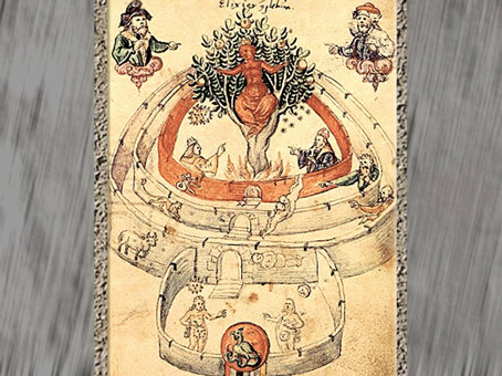 Le symbolisme du Feu. 3. Feu cosmique, rituel et spirituel, salamandre ...